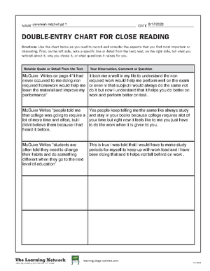 Thinking About the Text Graphic Organizer - My first impression of the ...