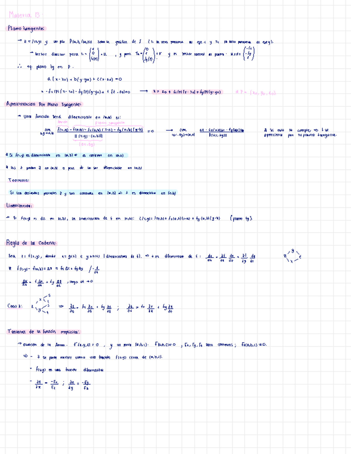 Cálculo II I3 - Resumen Cálculo Ii - Materia 13 : Plano tangente : > z = f(x , y) y un pro Pla,b ...