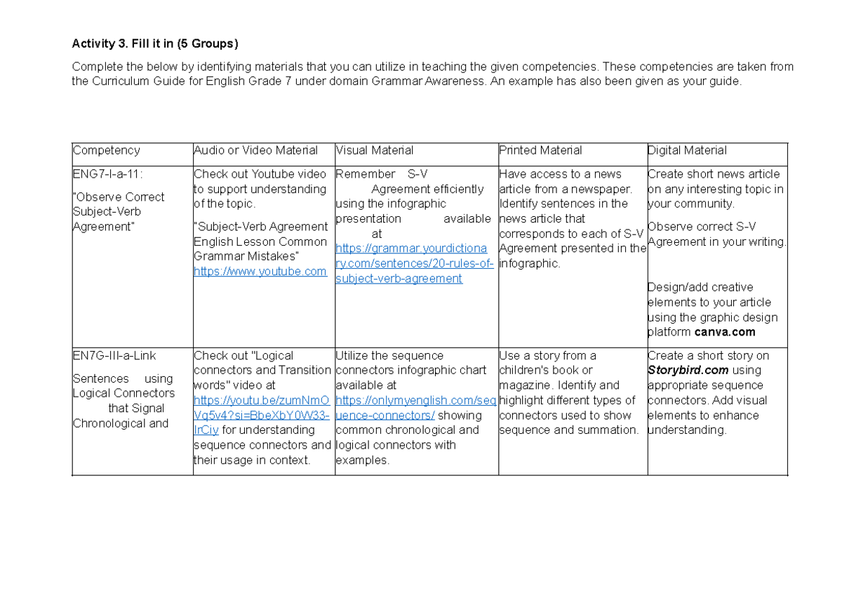Activity 3 - LECTURE - Activity 3. Fill it in (5 Groups) Complete the ...