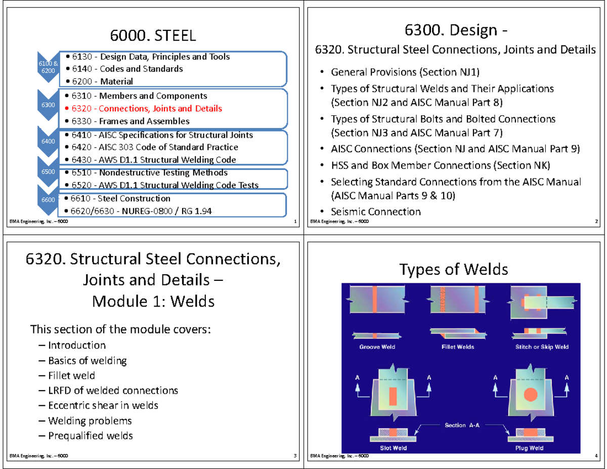 ML12146 A141 - .... - 6000 STEEL 6000. STEEL 6100 & ï 6130 ‐ Design ...