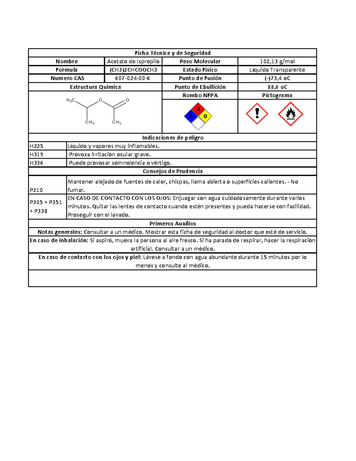 Acetato de Isopropilo - gagasga - Acetato de Ispropilo (CH3)2CHCOOCH ...
