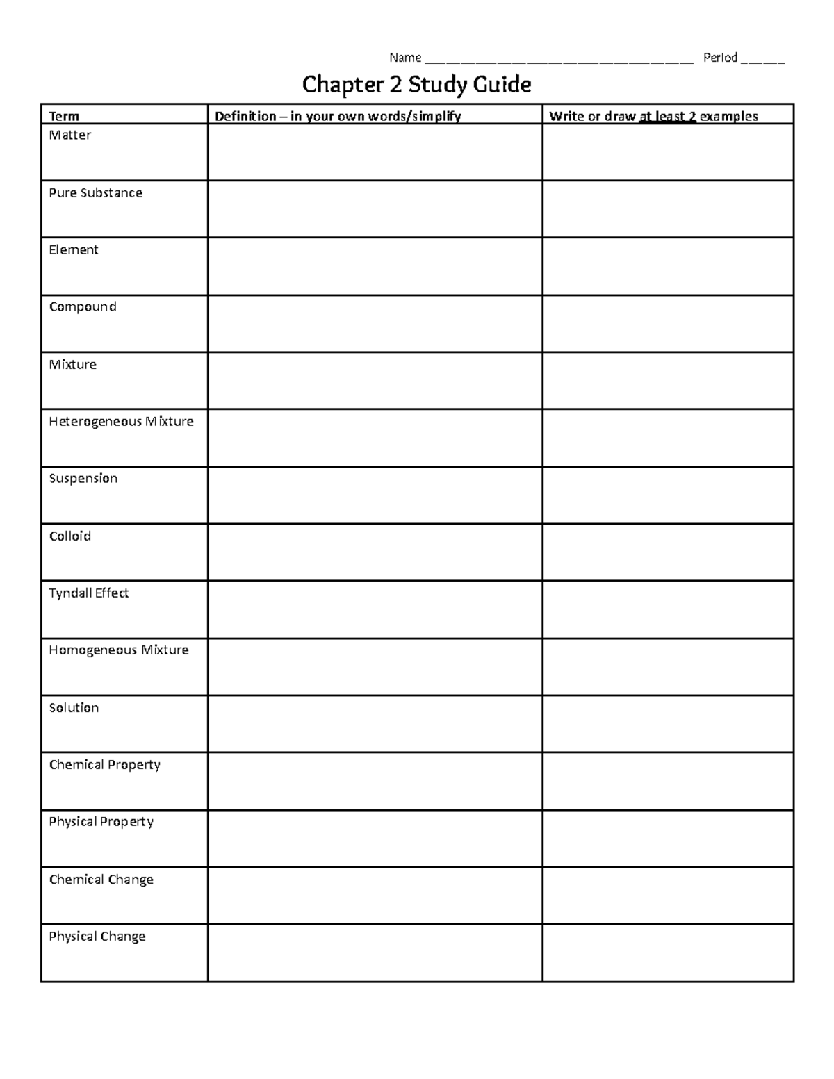 Copy of Ch 2 Study Guide - Name ...