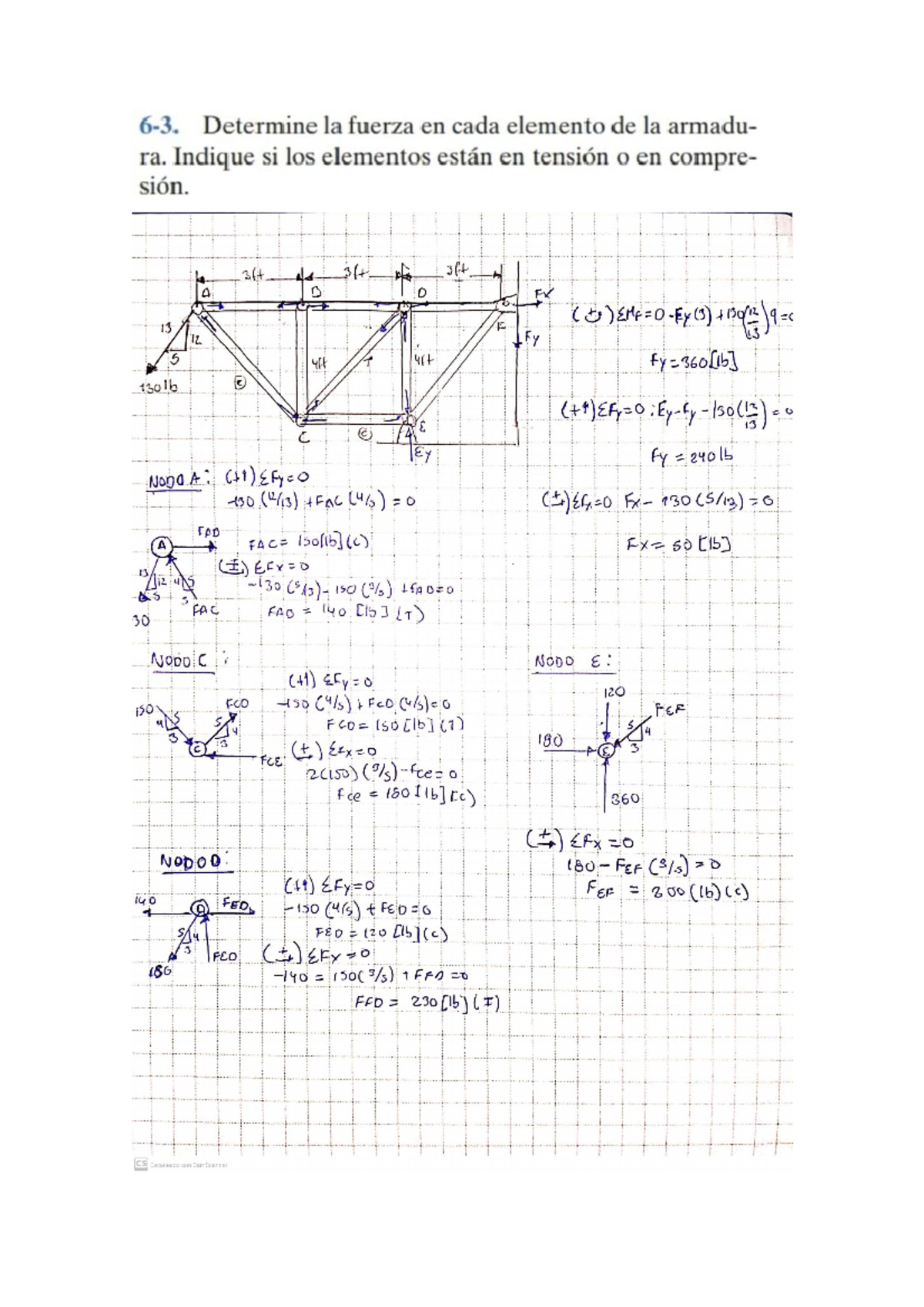 Metodo DE Nodos 2 EJR - Estática - Studocu