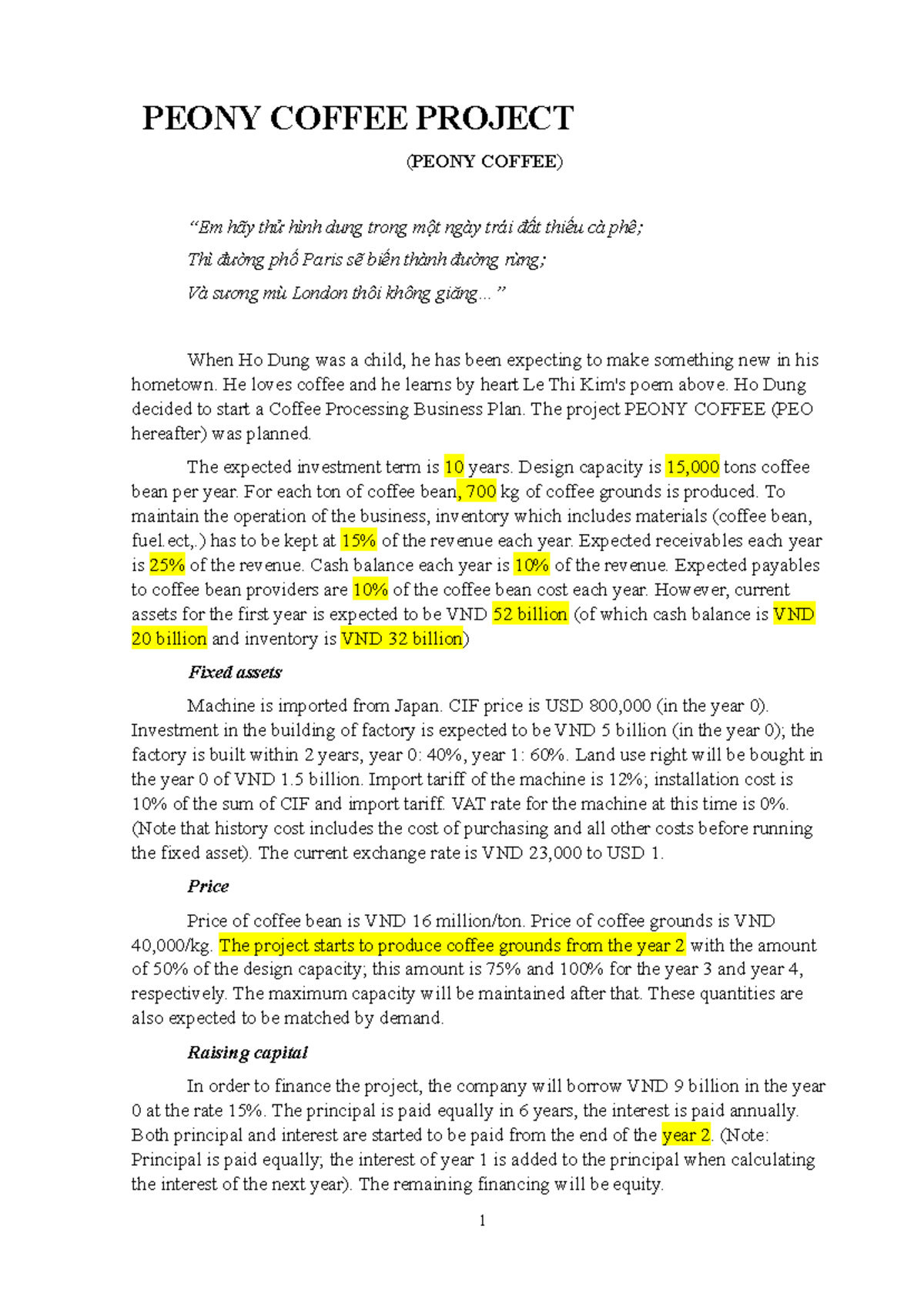 Du an 2 - englishdf eg dfg dfg dfg dfgd fgd fgdf gdfgdf - PEONY COFFEE ...