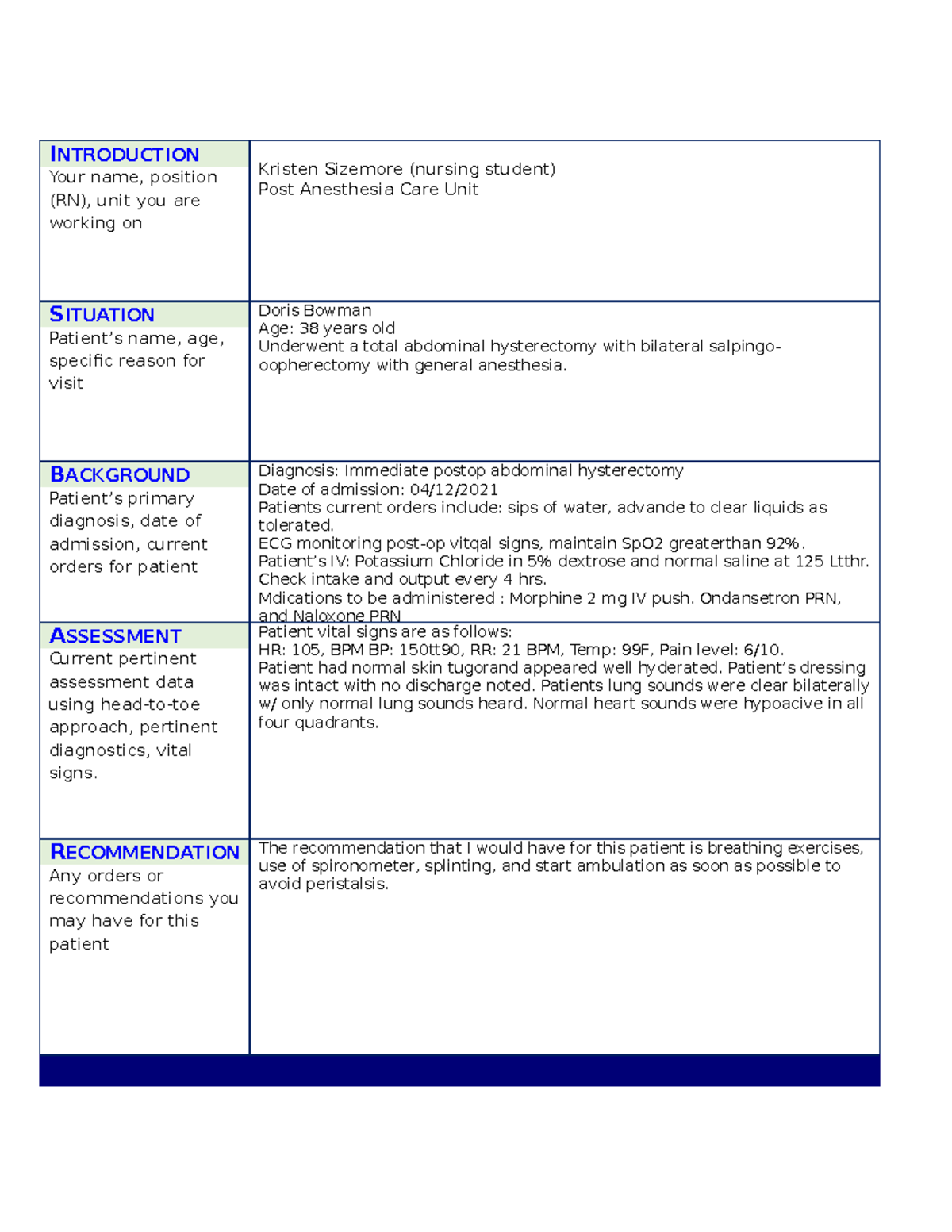 Doris Bowman - vsim - INTRODUCTION Kristen Sizemore (nursing student) Post Anesthesia Care Unit ...