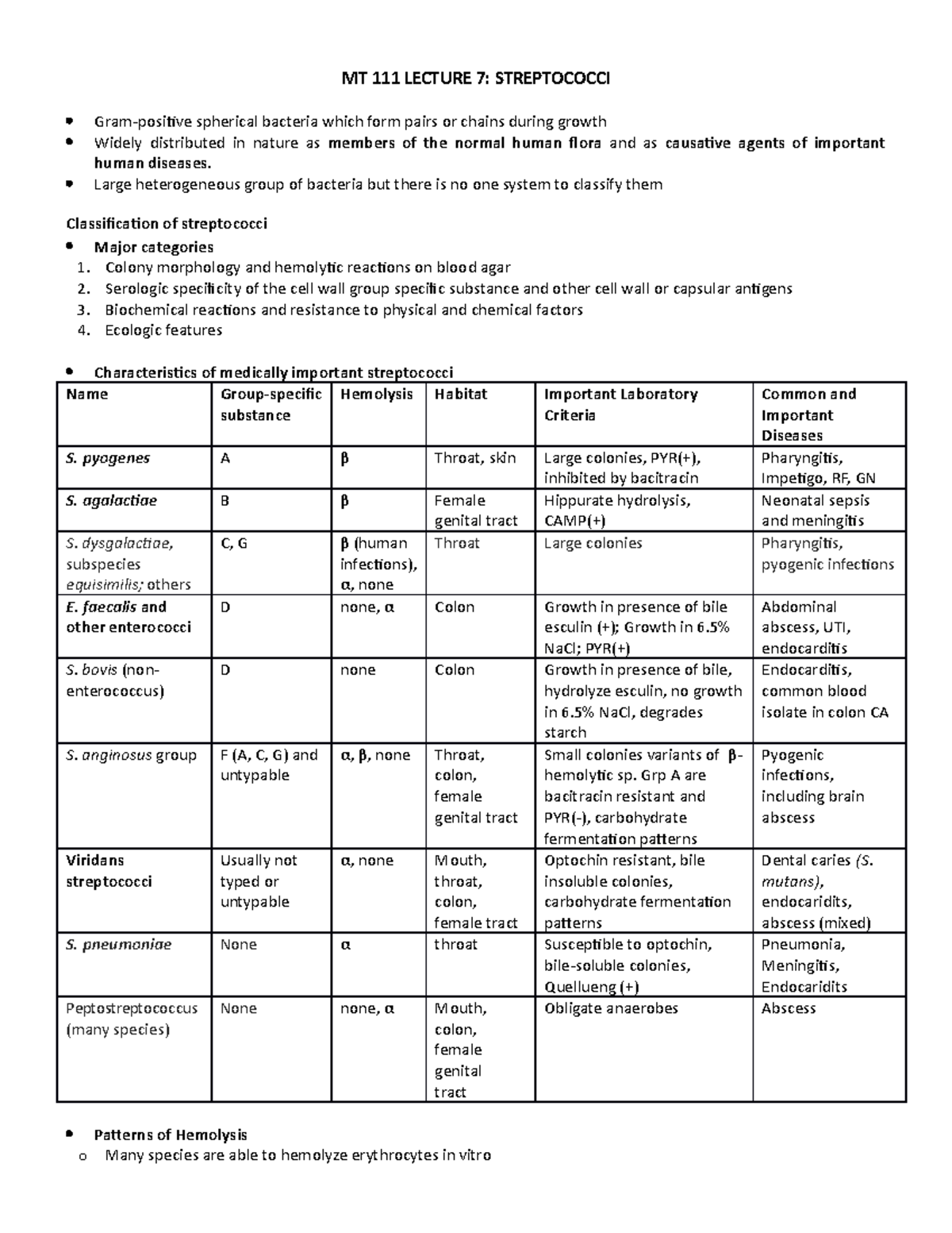 Streptococci - MT 111 LECTURE 7: STREPTOCOCCI Gram-posiive spherical ...