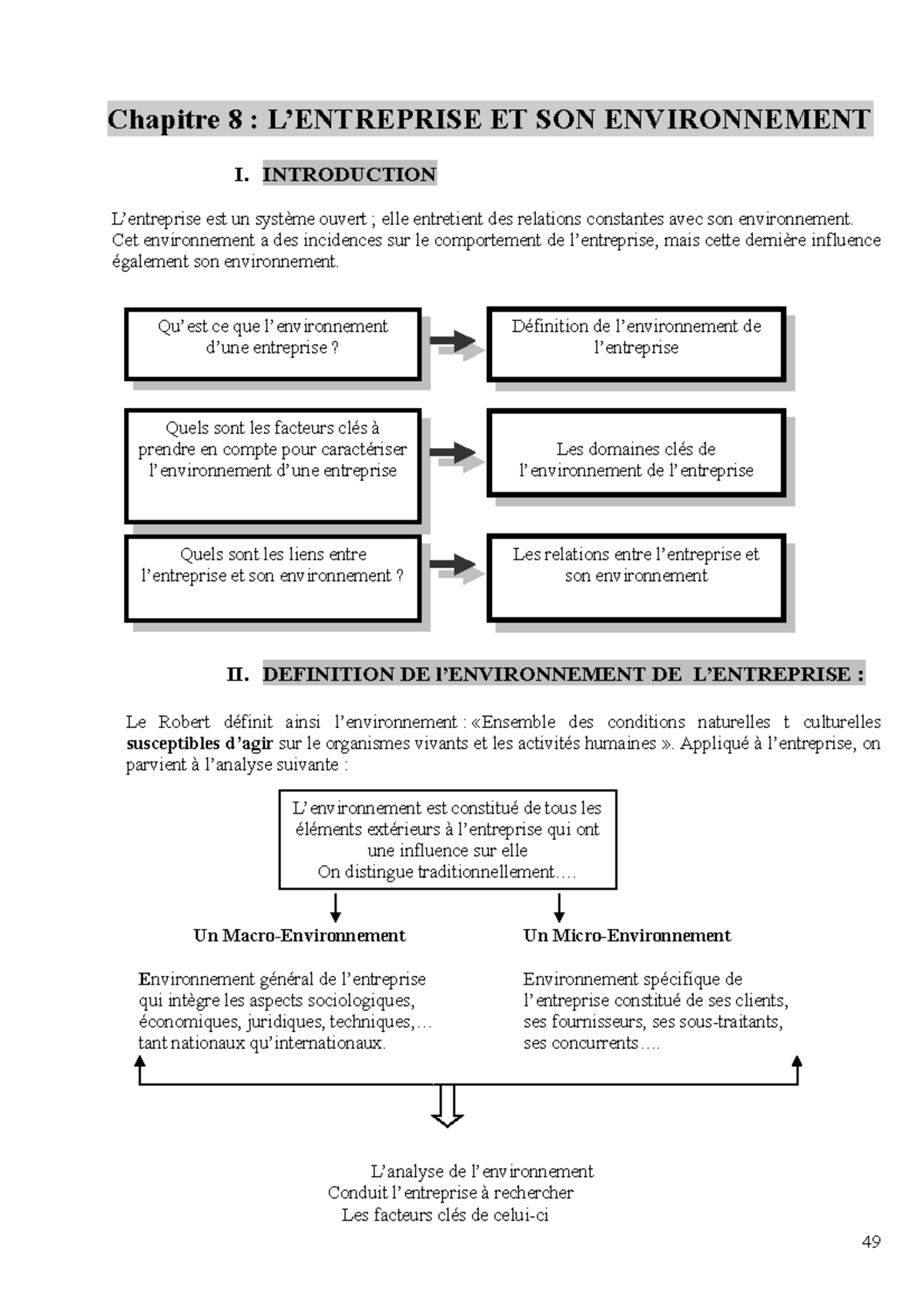 8L' Environnemnt DE L' Entreprise 8 - Chapitre 8 : L’ENTREPRISE ET SON ...