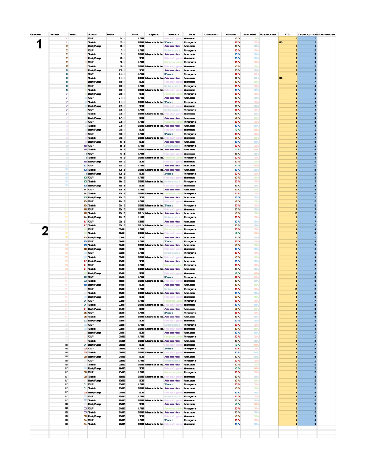 Kilian Jorge Dorta Dom-nguez - Planificaci-n de actividades f-sicas con ...