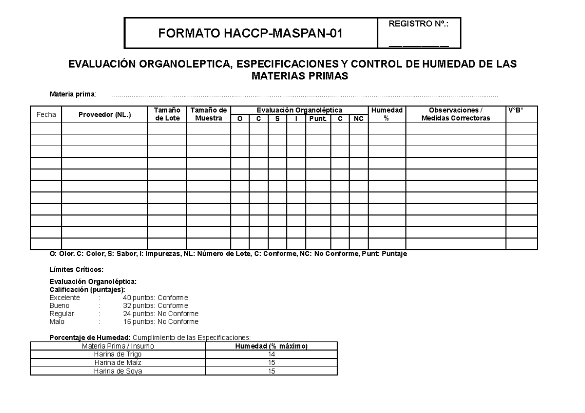 Formato Haccp I - FORMATO HACCP-MASPAN- REGISTRO Nº.: _____________ EVALUACIÓN ORGANOLEPTICA ...