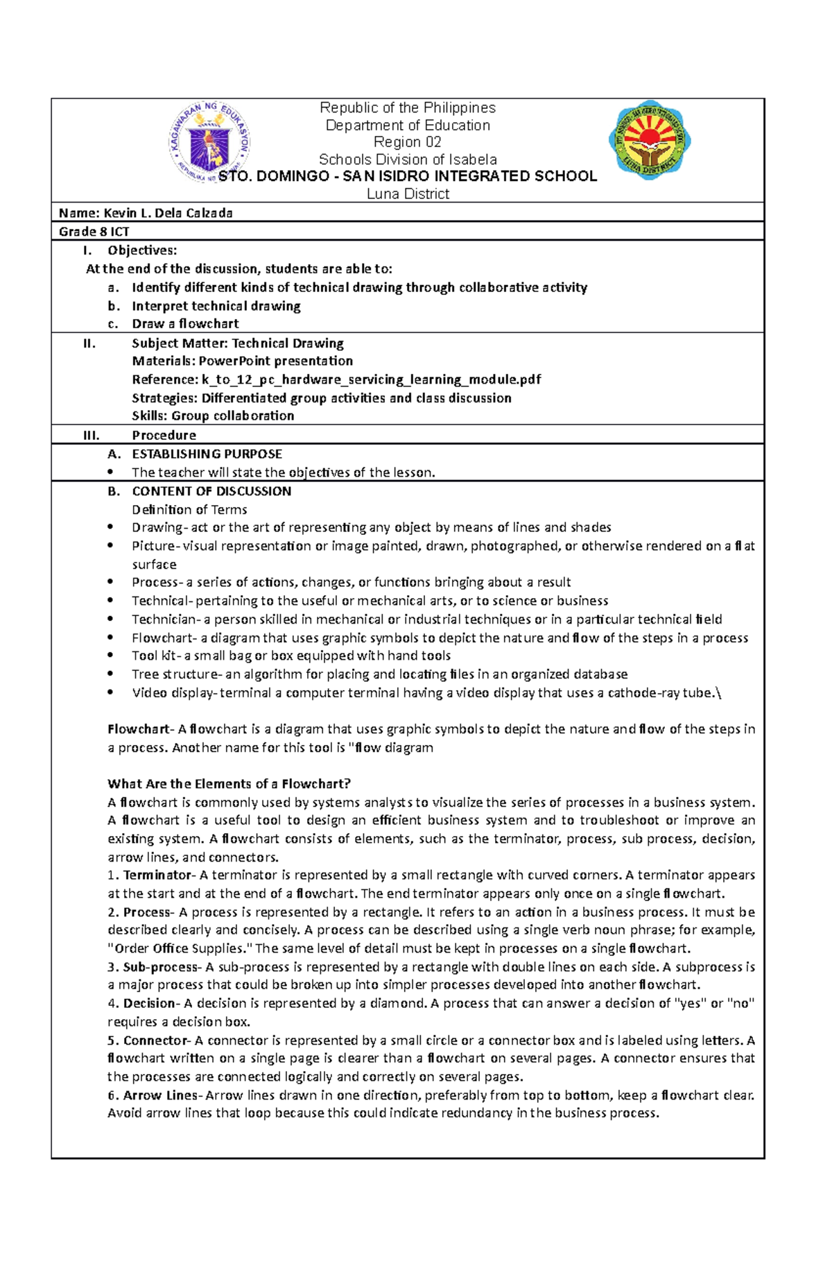 ICT Grade 8.2 Technical Drawing - Information Communication Technology ...