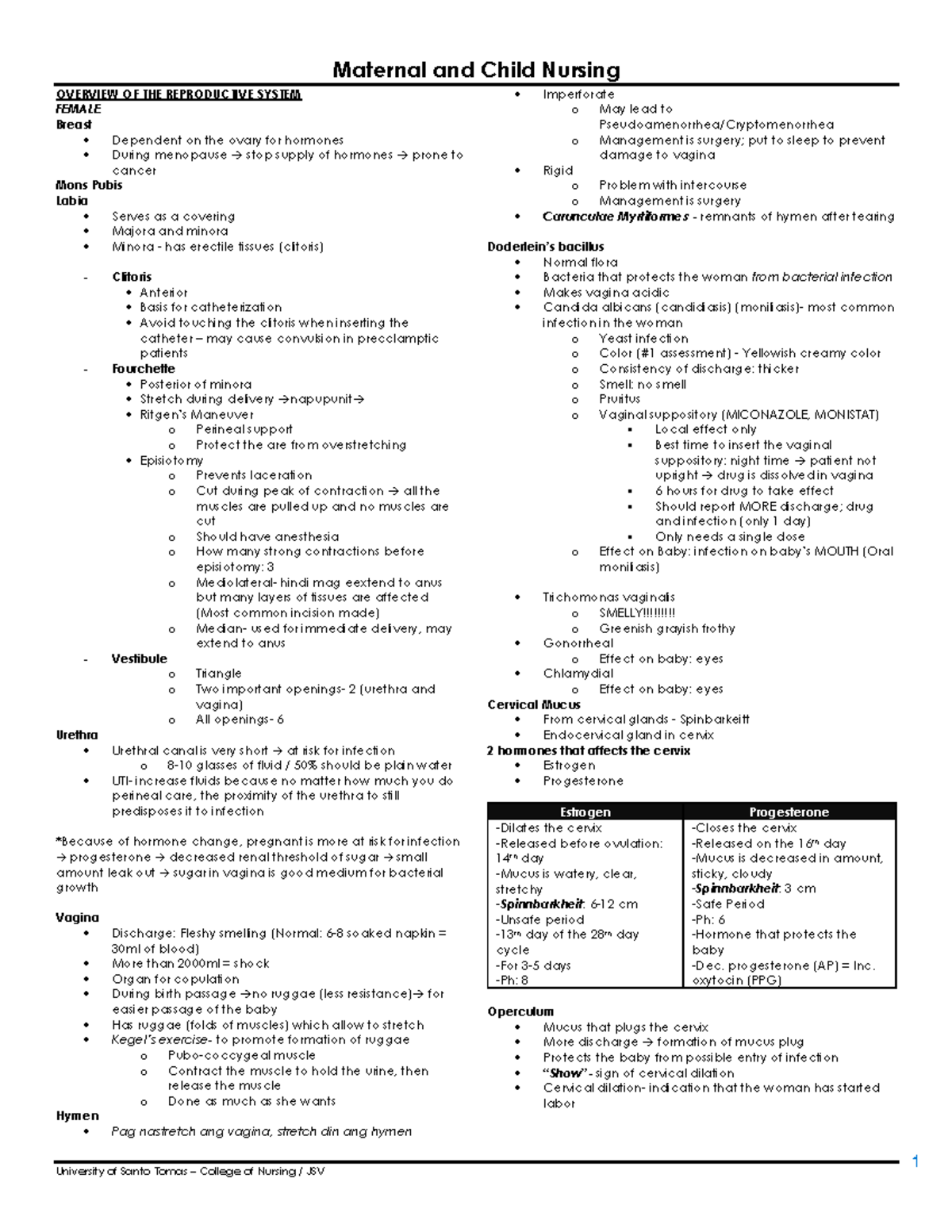 A Maternal and Child Nursing - OVERVIEW OF THE REPRODUCTIVE SYSTEM ...