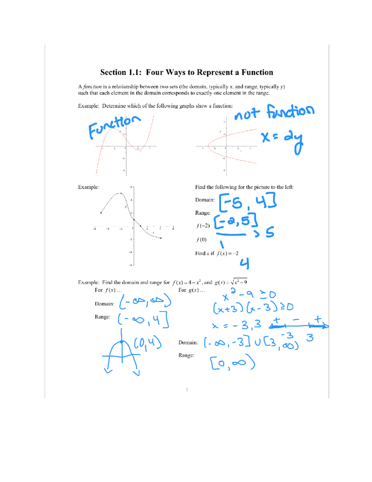 Calculus 131: Functions - L24 131 - Studocu
