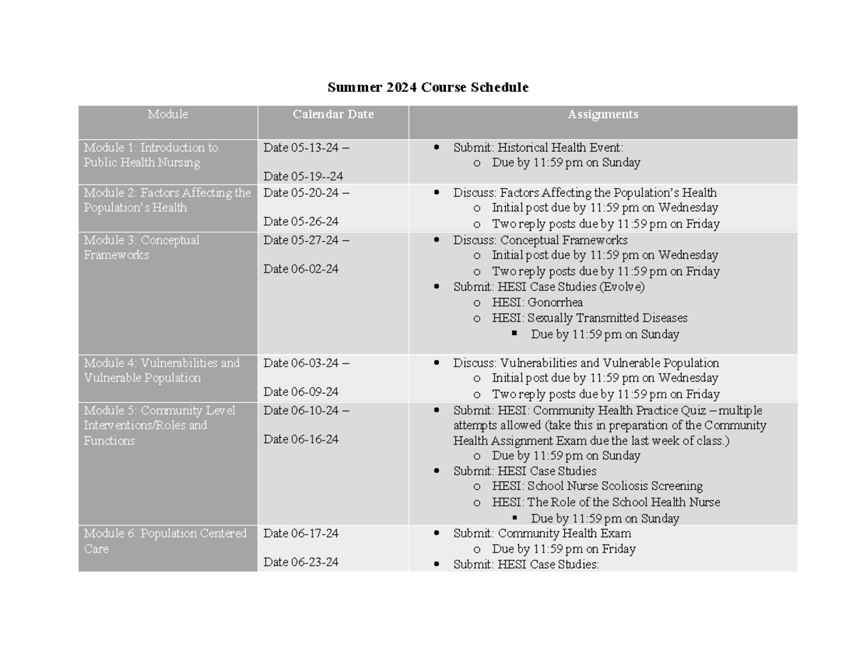 Course schedule detailed for semester - Summer 2024 Course Schedule ...