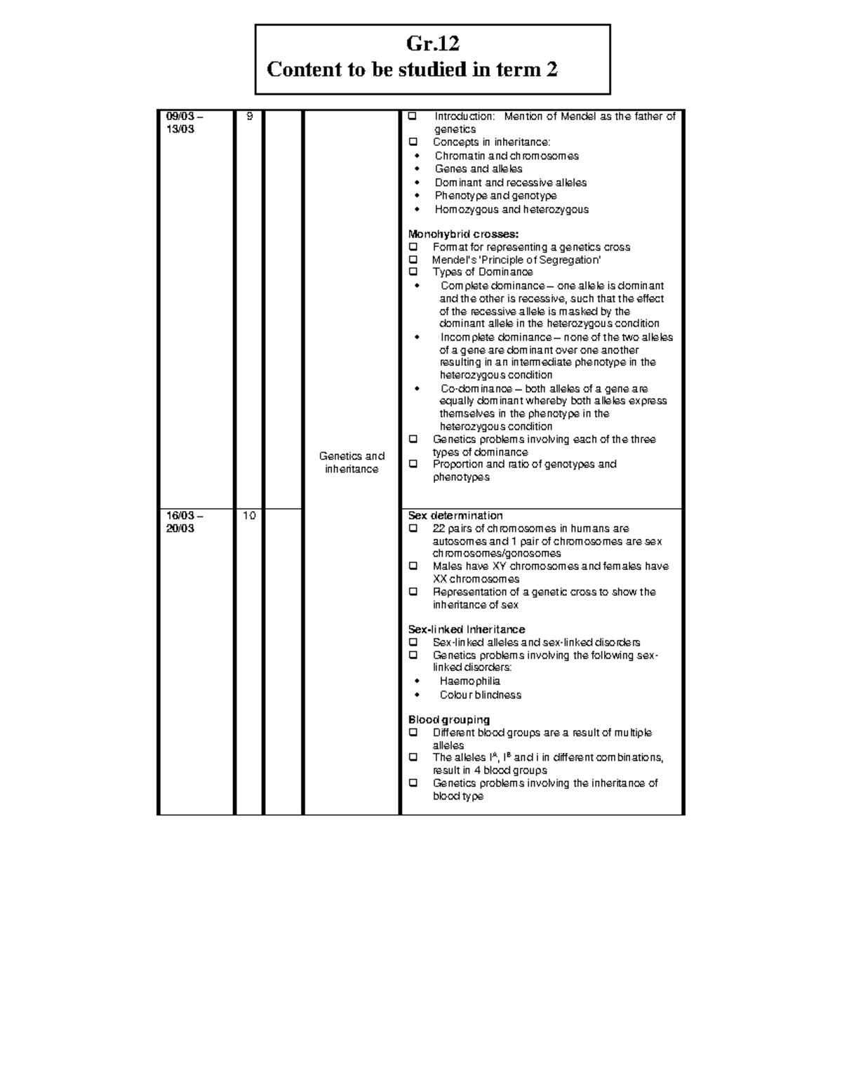 Grade 12 Life Science What to study in term 2 - 09/03 – 13/ 9 Genetics ...