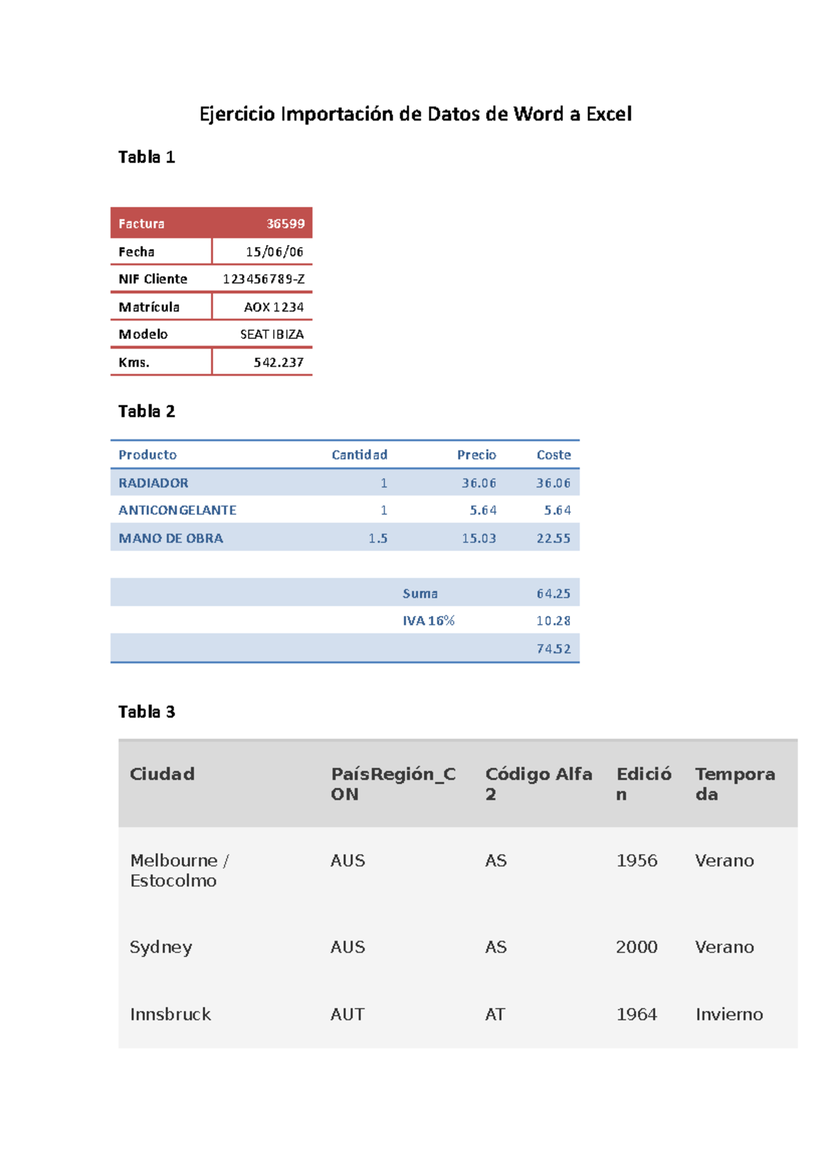 Importacion de datos de word - Ejercicio Importación de Datos de Word a ...