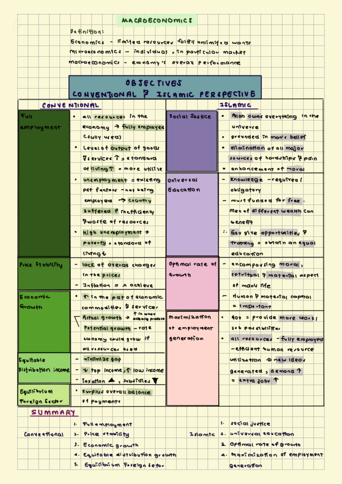 Ctu lecture notes - Values And Civilization - Studocu