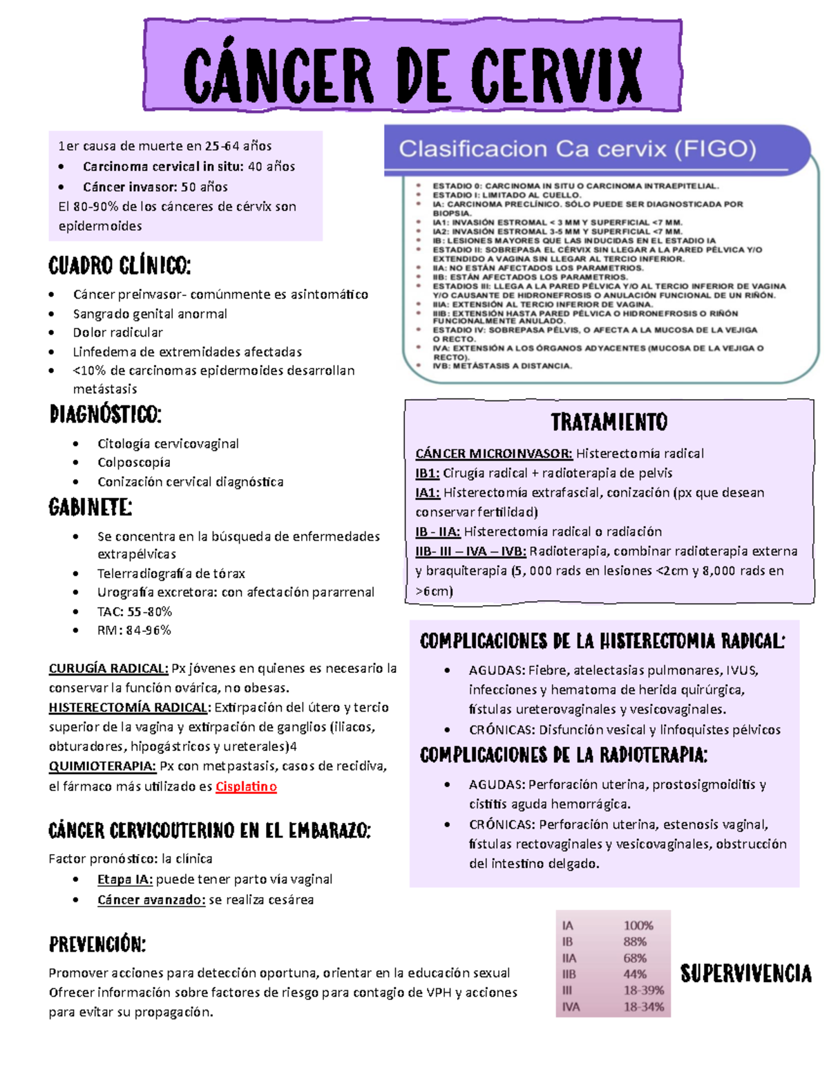 Cáncer DE Cervix - Apunte - Ginecología y Obstetricia - UAG - Studocu
