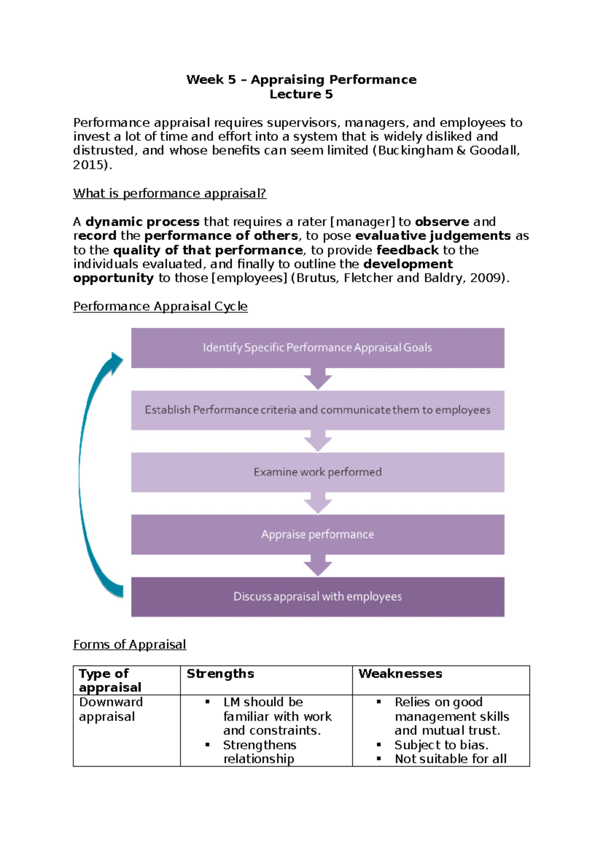 Lecture 5 - Appraising Performance - Week 5 – Appraising Performance ...