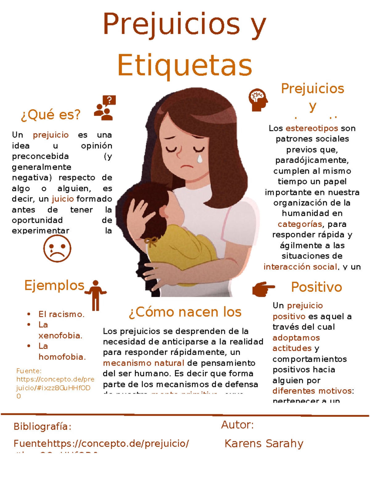 Infografia 2 - AYUDA A INFORMARSE MAS ACERCA DEL TEMA - Prejuicios y ...