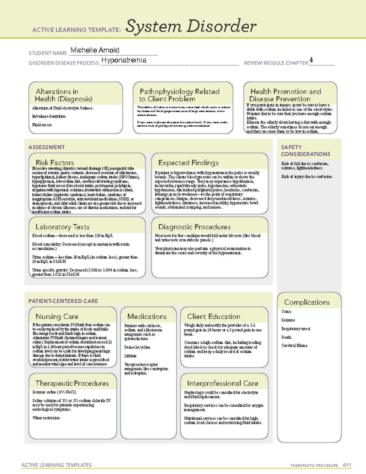 Hyponatremia MLA - Metabolic Acidosis - ACTIVE LEARNING TEMPLATES ...