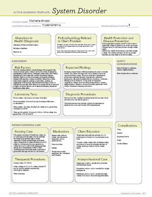 Hyperkalemia MLA - Metabolic Acidosis - ACTIVE LEARNING TEMPLATES ...