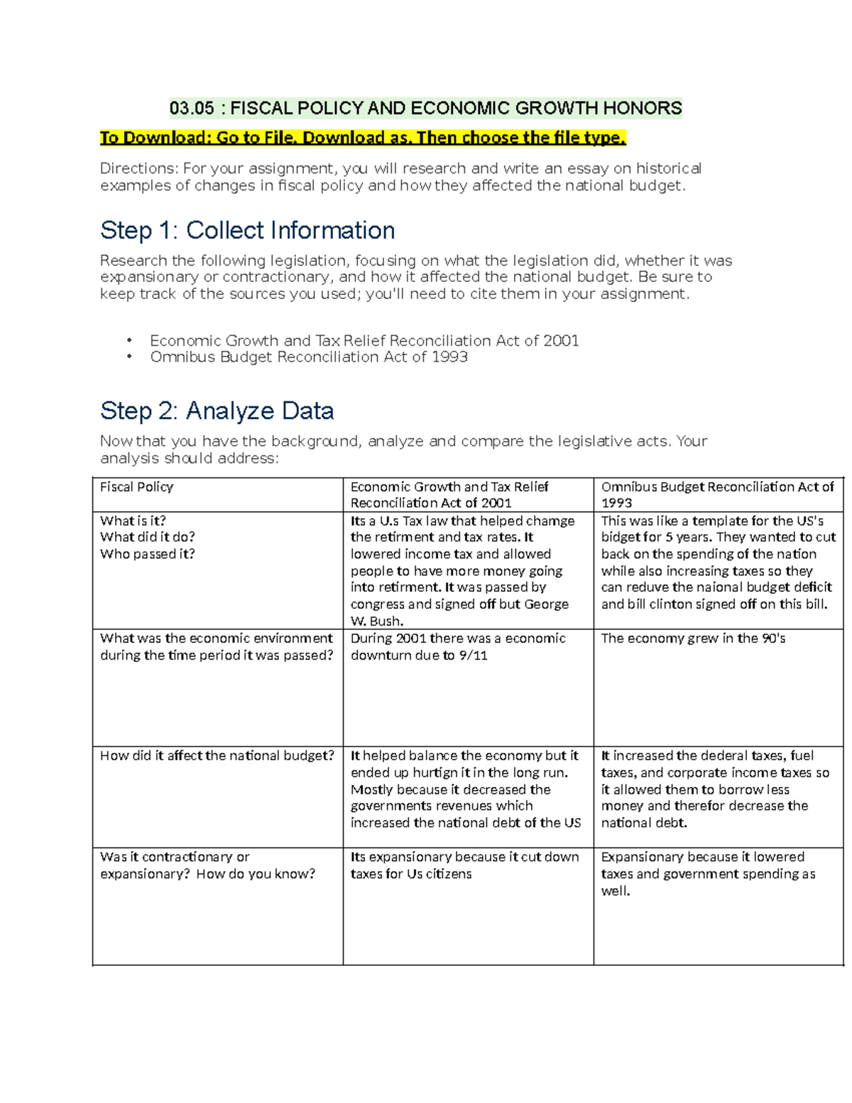 3.05 honors template - 3.05 flvs - 03 : FISCAL POLICY AND ECONOMIC ...