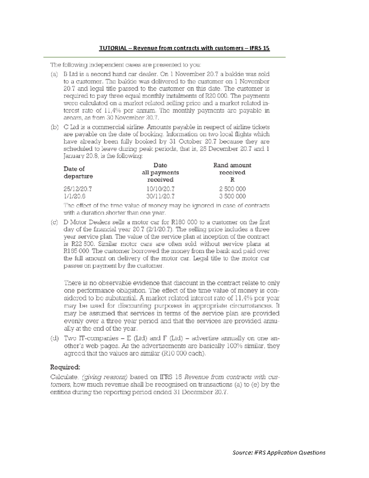 Tutorial%20-%20Revenue%20IFRS%2015 - financial accounting 201 - Source ...