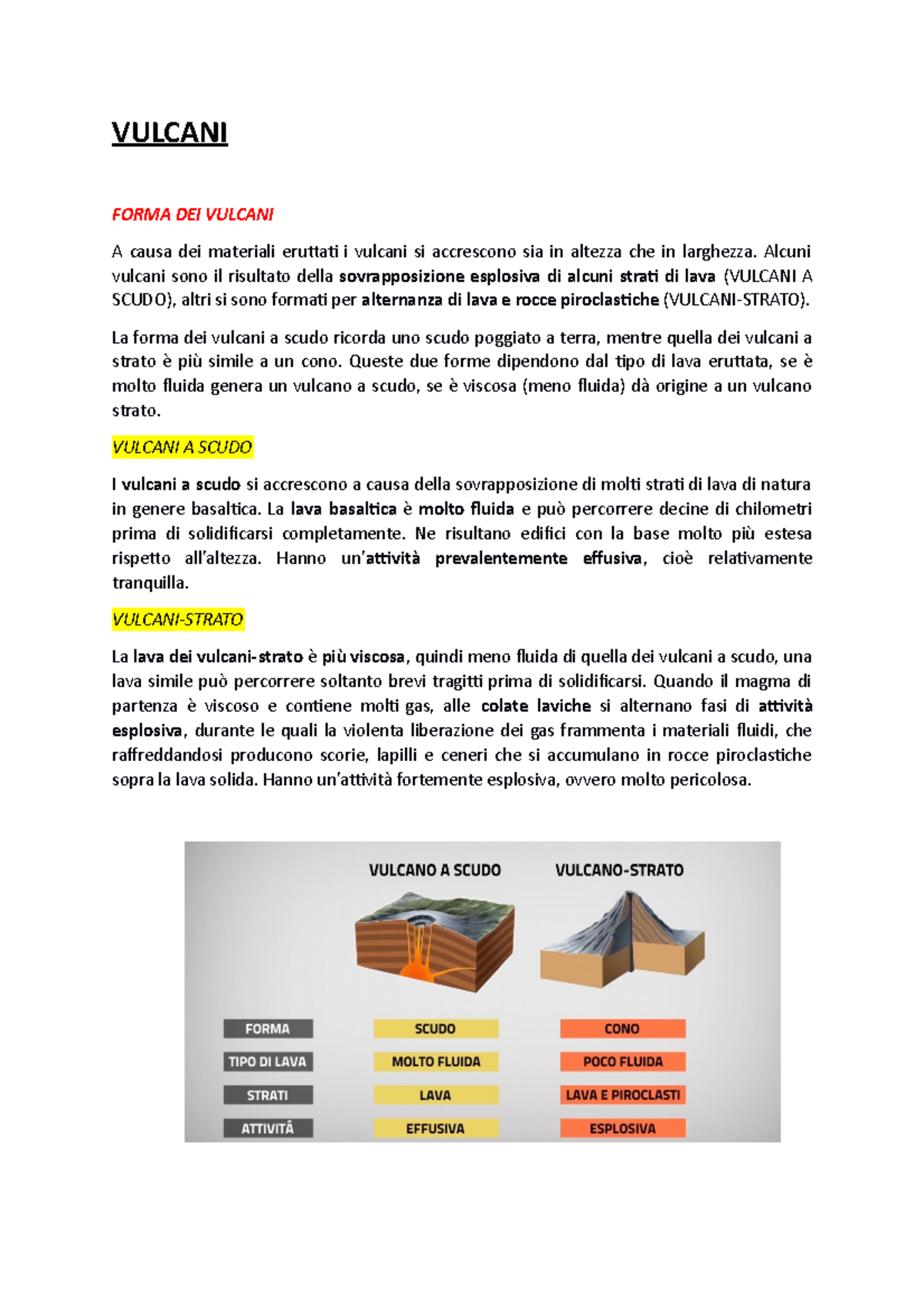Vulcani e terremoti - VULCANI FORMA DEI VULCANI A causa dei materiali eruttati i vulcani si ...