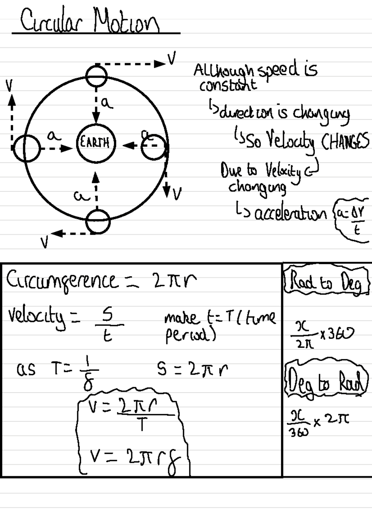 All of Circular Motion Notes - Studocu