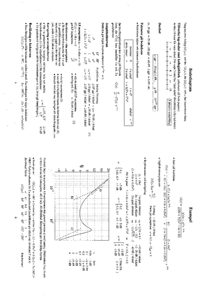 Susan Wheelan’s Integrated Model of Group Development - This model ...