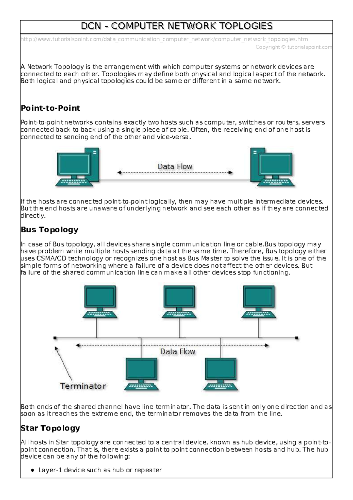 Unit 2-1 comp nw topologies - - Studocu