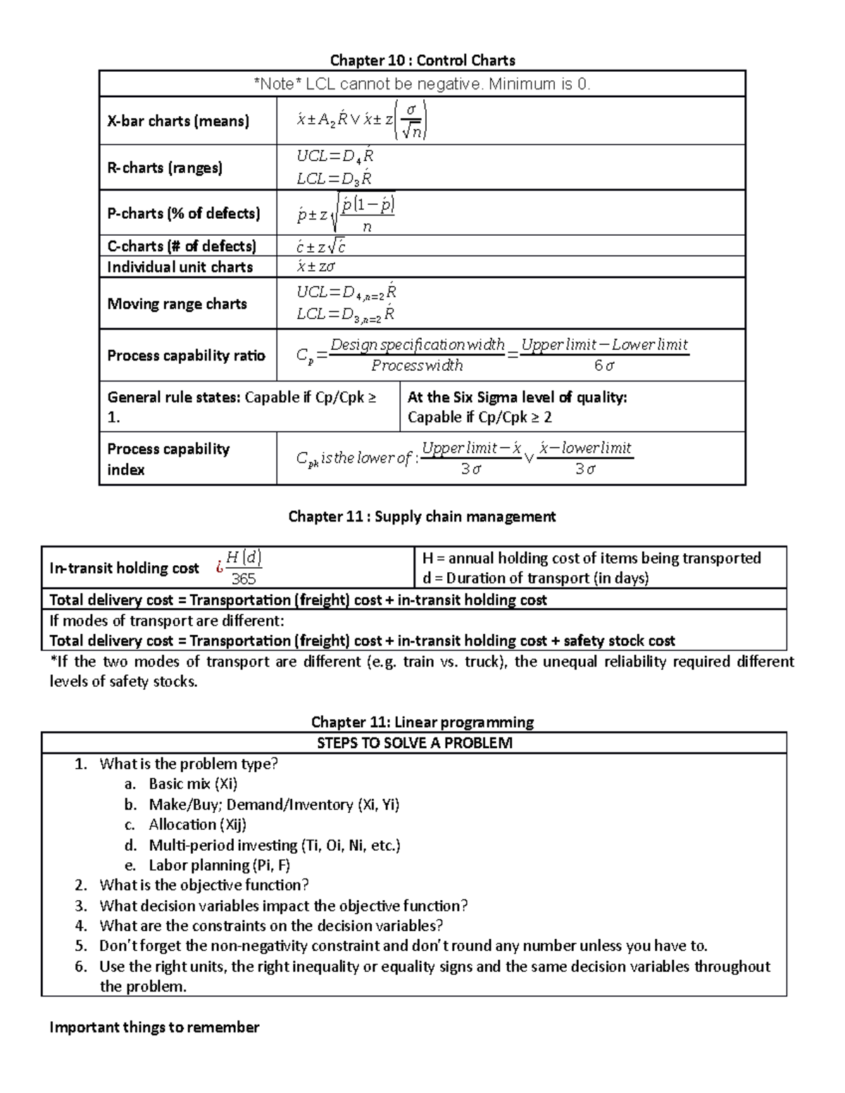 Formula sheet for final exam - Chapter 10 : Control Charts Note LCL ...