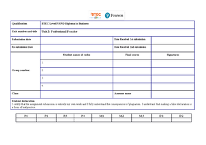Group 2 SE1711 Proposal Final SSG104 - FPT UNIVERSITY- CAMPUS CAN THO Group 2 [SSG104] TOPIC ...