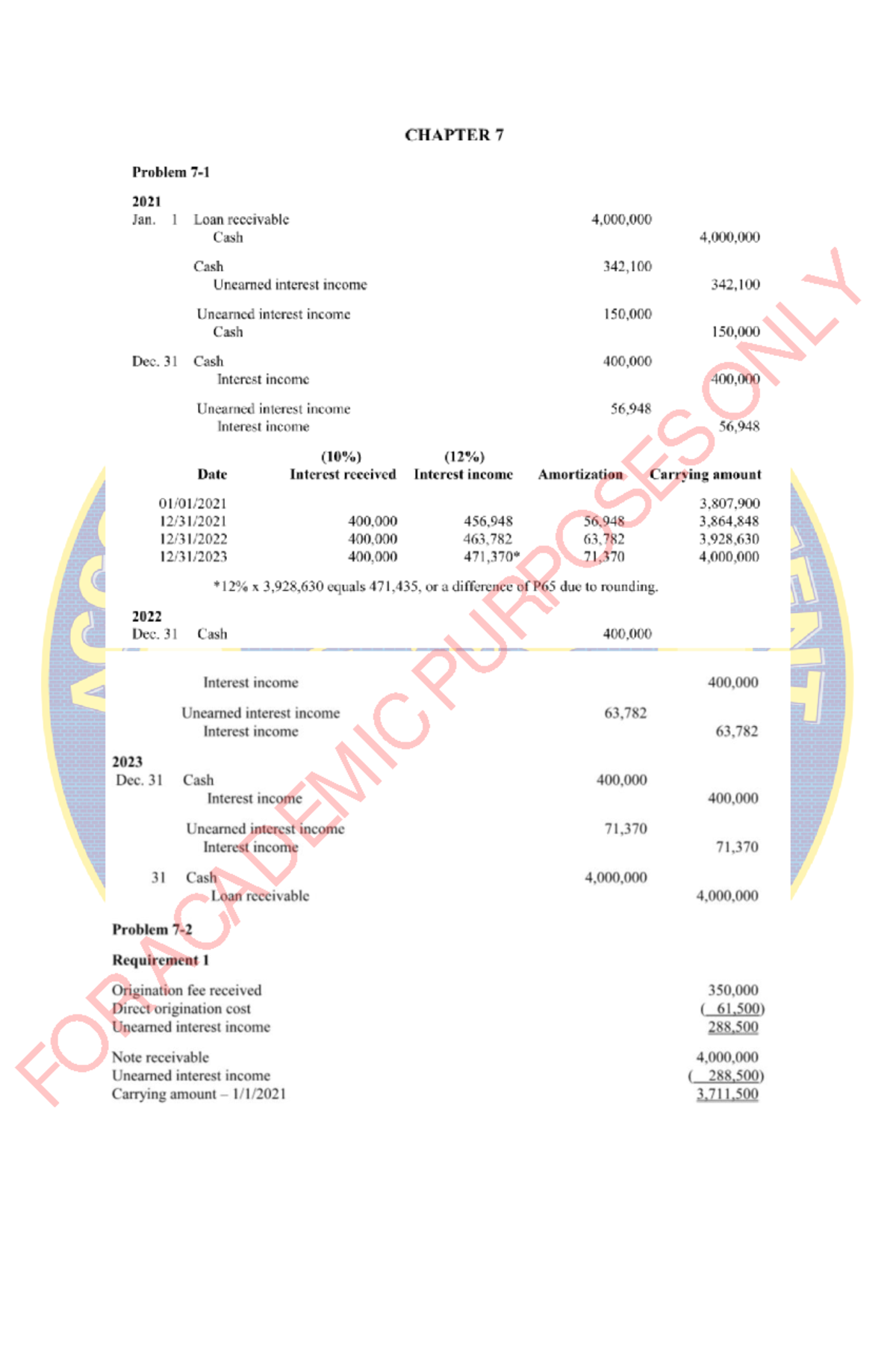 Answers to exercises 2021 Valix Chapter 7 14 - Accountancy - Studocu