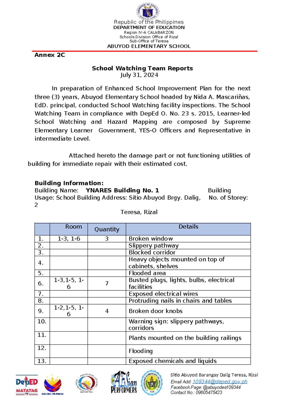 School Watching Team June 26 - DEPARTMENT OF EDUCATION ####### Region ...