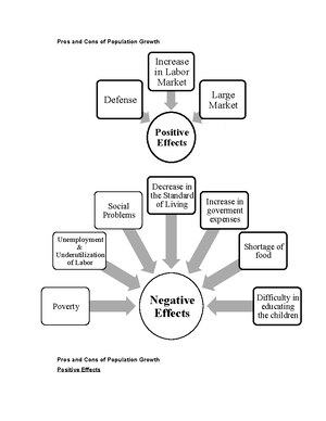 Patterns OF Socialization - PATTERNS OF SOCIALIZATION There are two ...