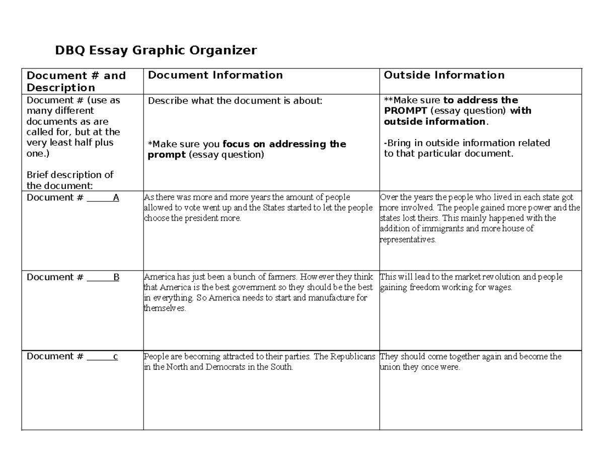 DBQ+organizer+ - dbq apush organizer - DBQ Essay Graphic Organizer ...