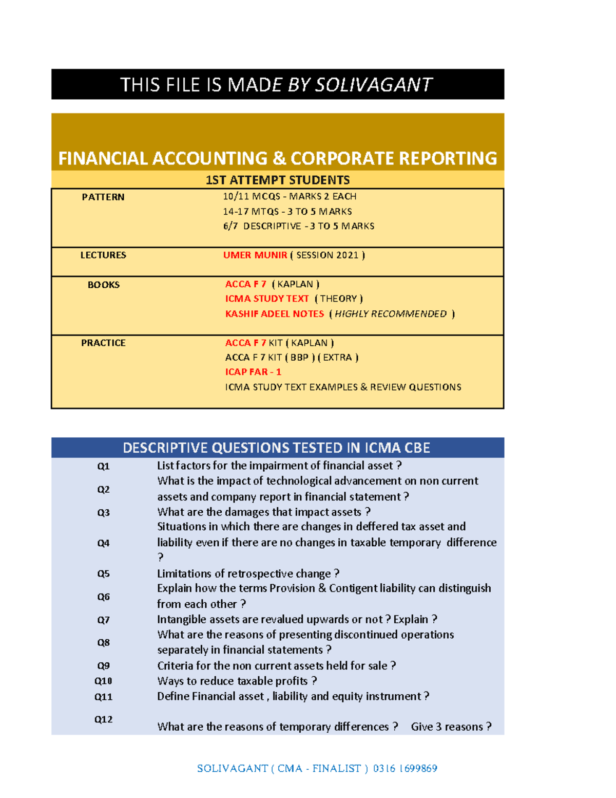 Guidance - FACR (By Solivagant) - PATTERN 10/11 MCQS - MARKS 2 EACH 14 ...