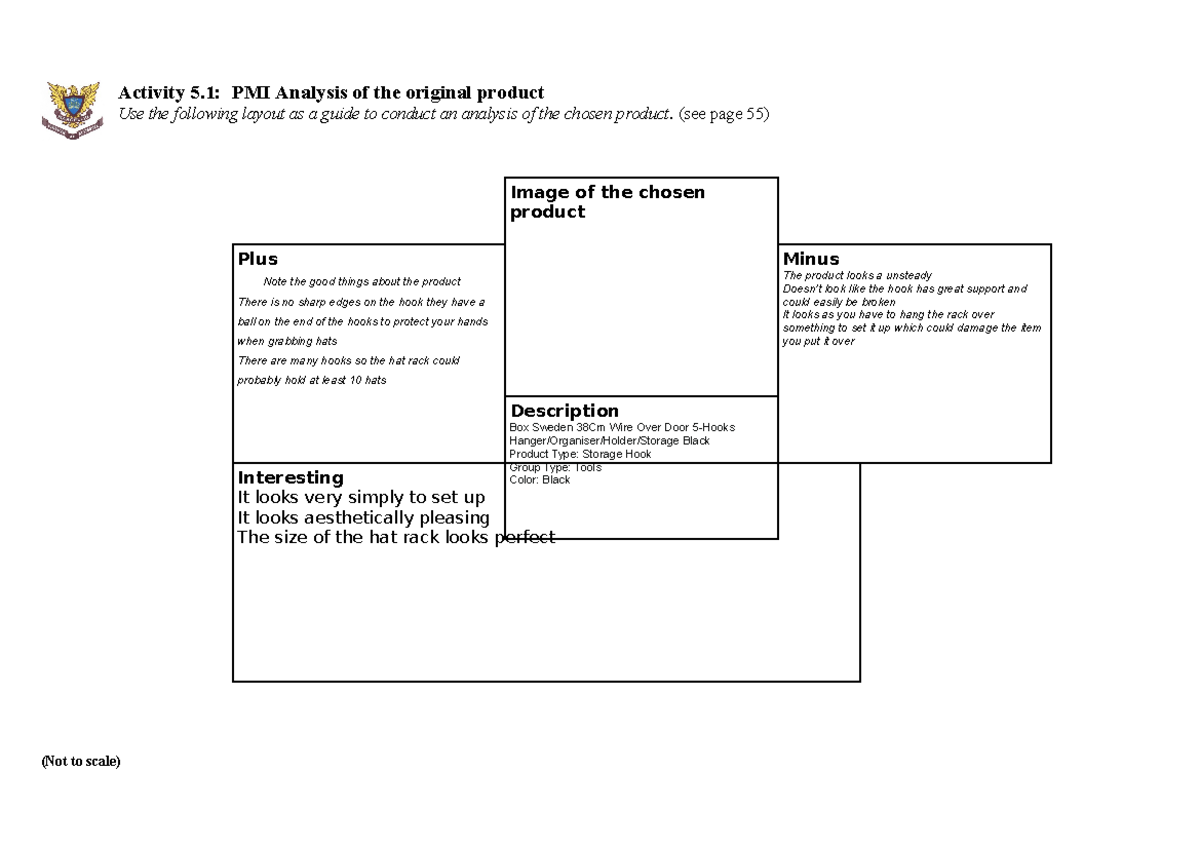 Activity 5.1 PMI Analysis of the original product - Activity 5: PMI ...