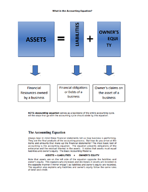 Activity Sheet 1 - Accounting 1 - 3RD Quarter 2023 - ENTREPRENEURSHIP ...