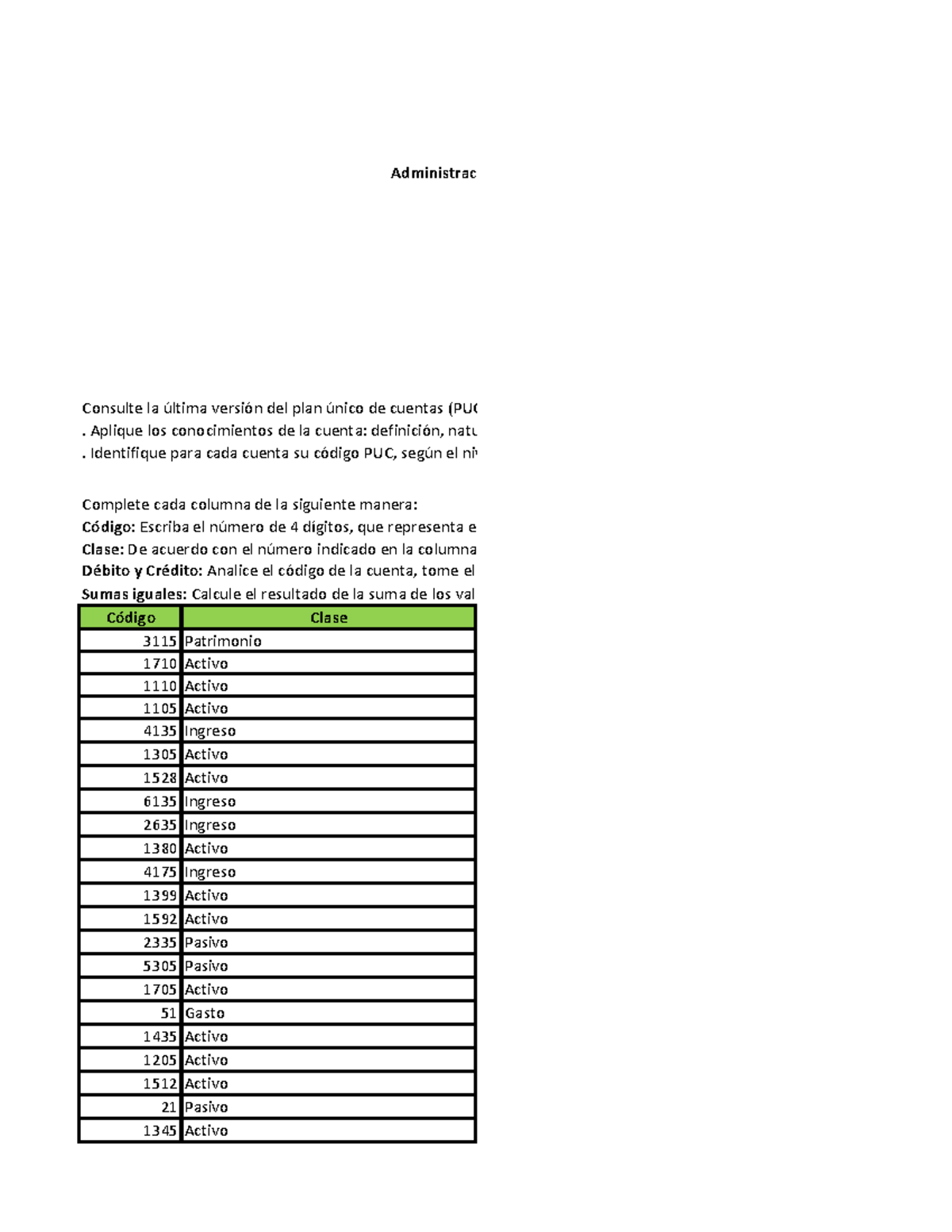 Actividad 3 de contabilidad - Complete cada columna de la siguiente ...