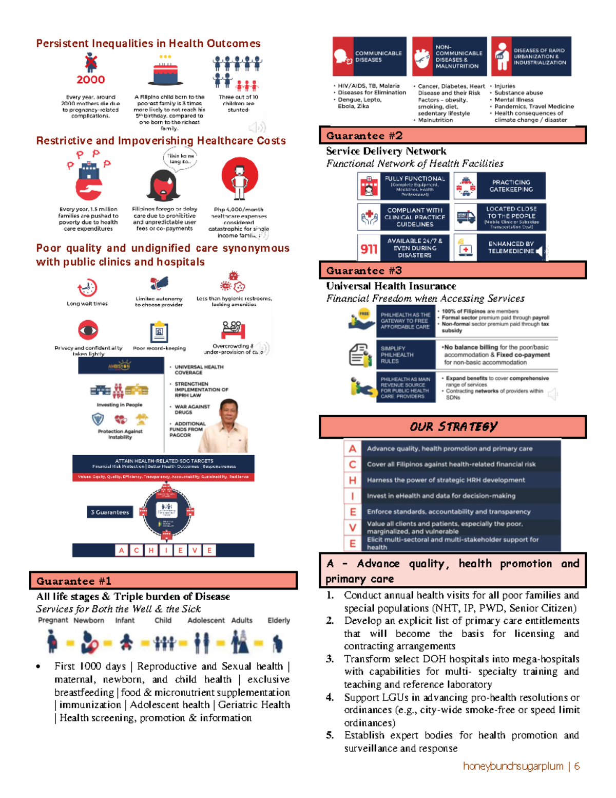 Persistent Inequalities in Health Outcomes - honeybunchsugarplum | 6 ...