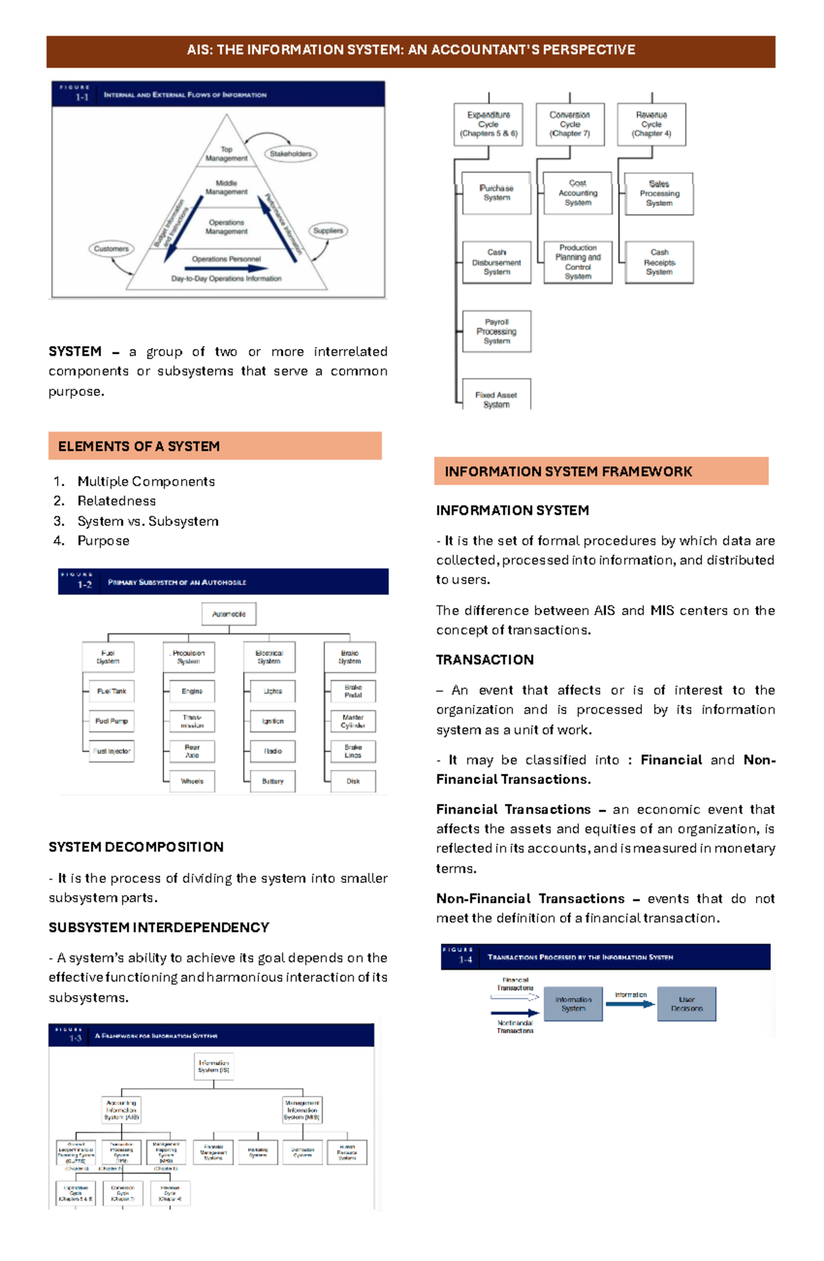 Chapter 1 AIS and MIS - SYSTEM – a group of two or more interrelated ...