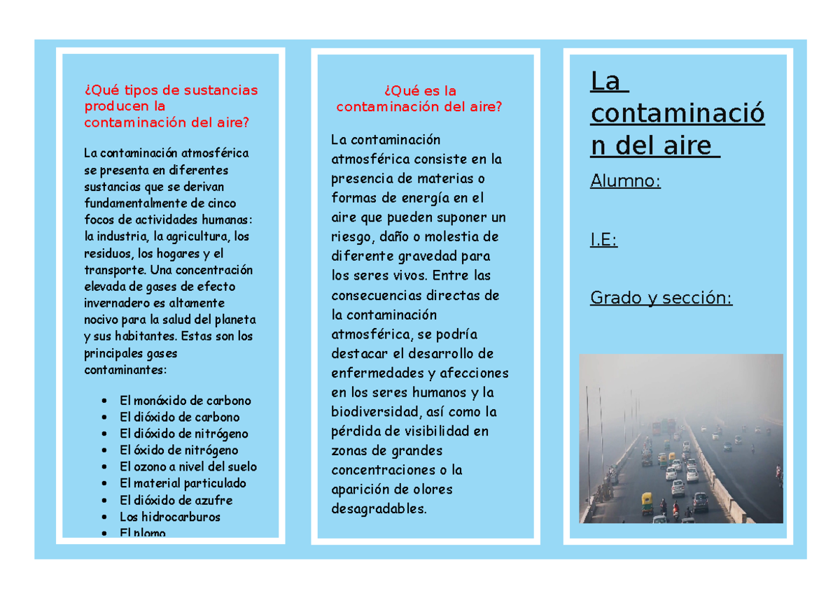 Contaminación del aire - ¿Qué tipos de sustancias producen la ...