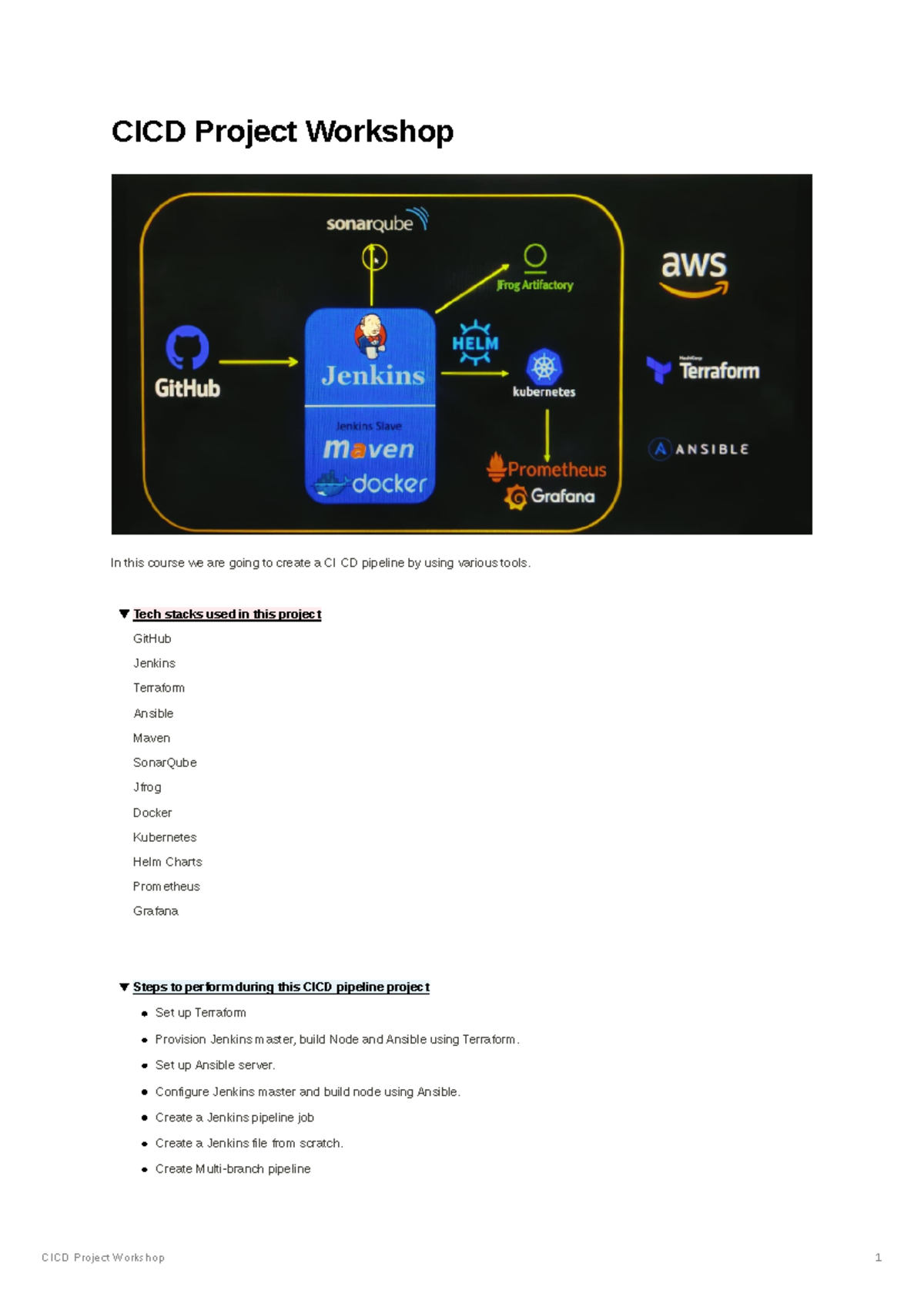 CICD -1 - CICD Project Workshop In this course we are going to create a ...