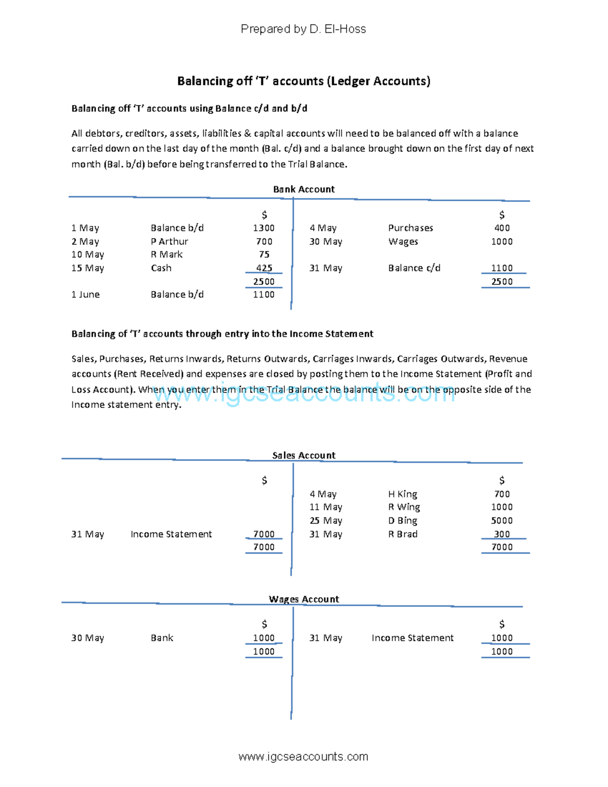 Balancing off t accounts - c/d) and a balance brought down on the first ...