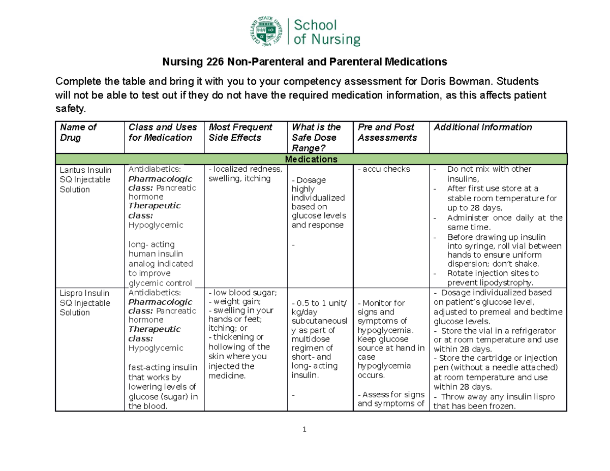 Competency Assmt-Doris Bowman Med List - Nursing 226 Non-Parenteral and ...