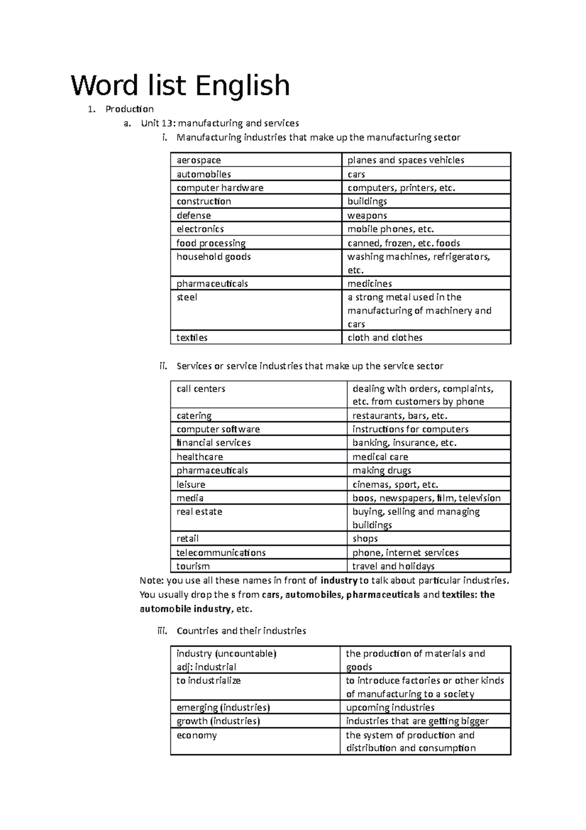 Word list English 1 - hhh - Word list English Production a. Unit 13 ...