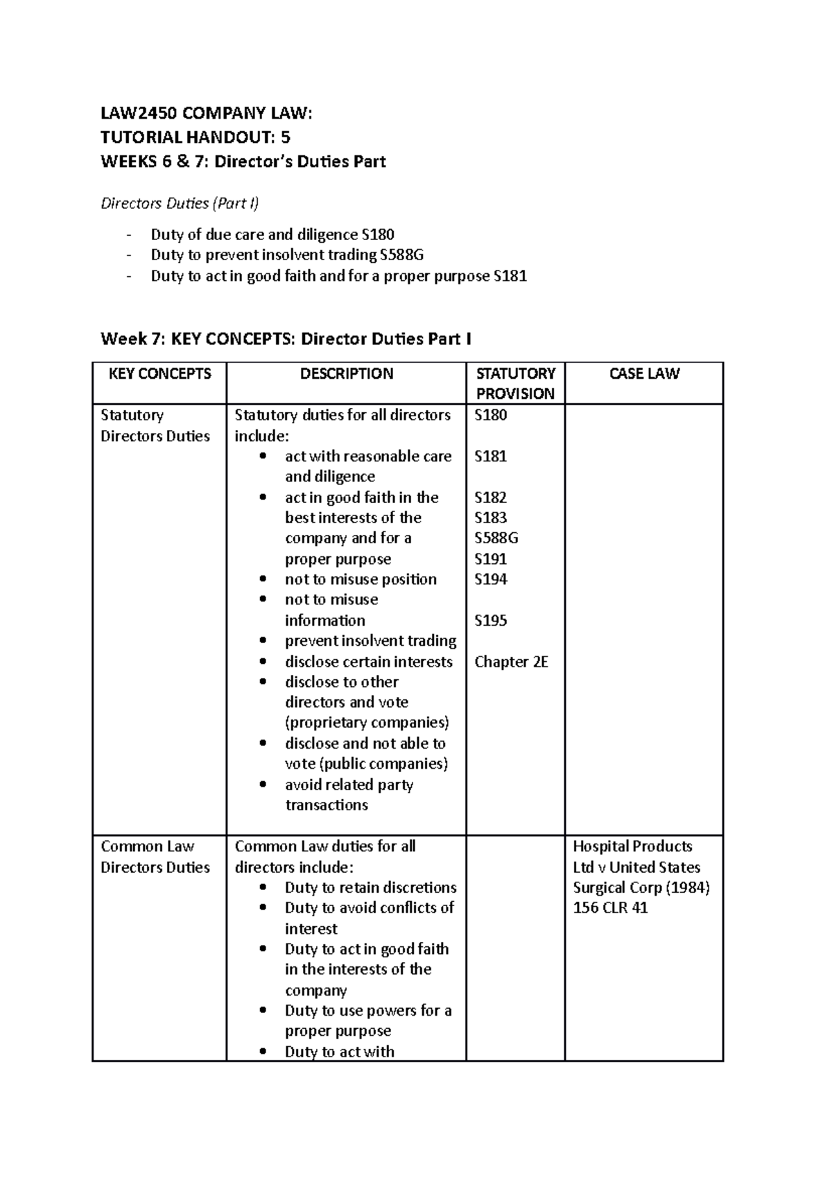 Tutorial 5 Handout - Directors Duties - LAW2450 COMPANY LAW: TUTORIAL ...