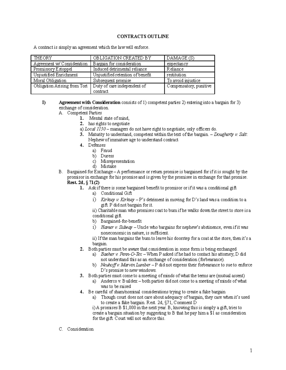 Contracts Outline Spring - CONTRACTS OUTLINE A contract is simply an agreement which the law ...